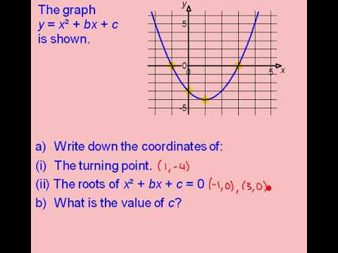 Clip 160 Roots and Turning Points of Quadratics OMM - YouTube