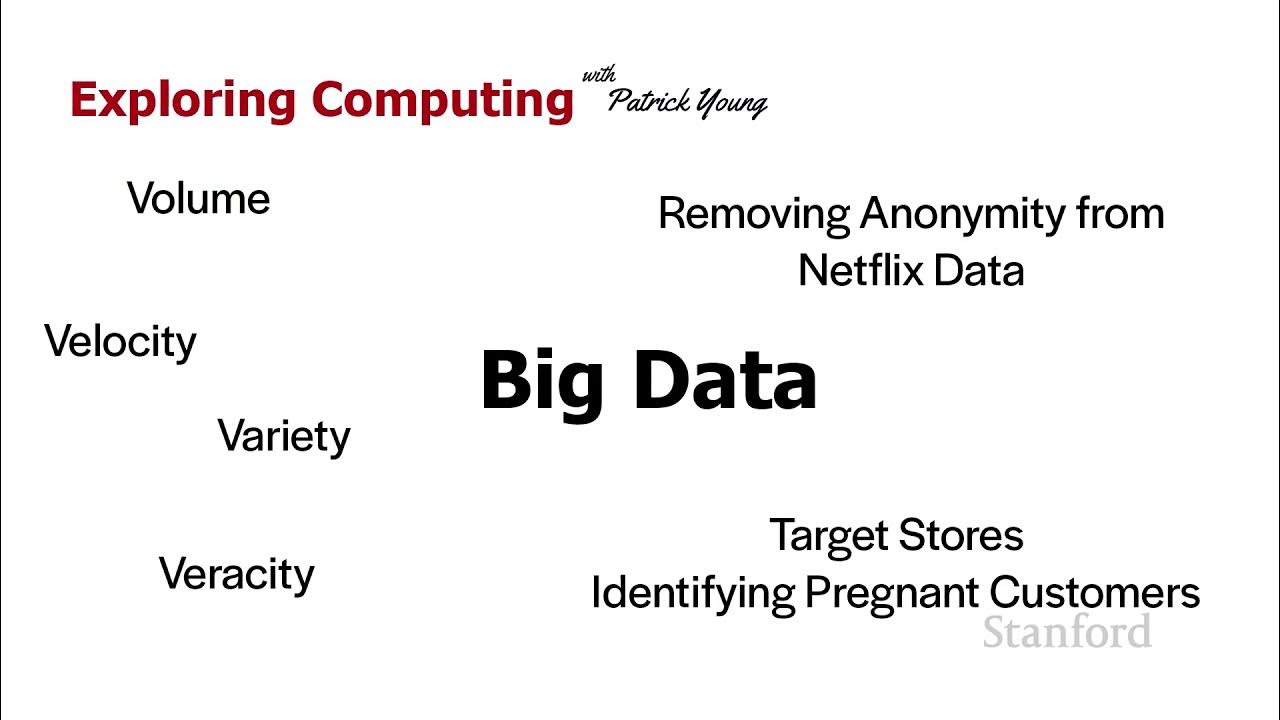Stanford CS105: Introduction to Computers | 2021 | Lecture 23.2 Privacy and Big Data: Big Data ...