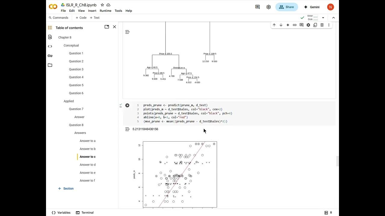 Intro to Statistical Learning (2nd Ed), Solution to Problem 8.8A - YouTube