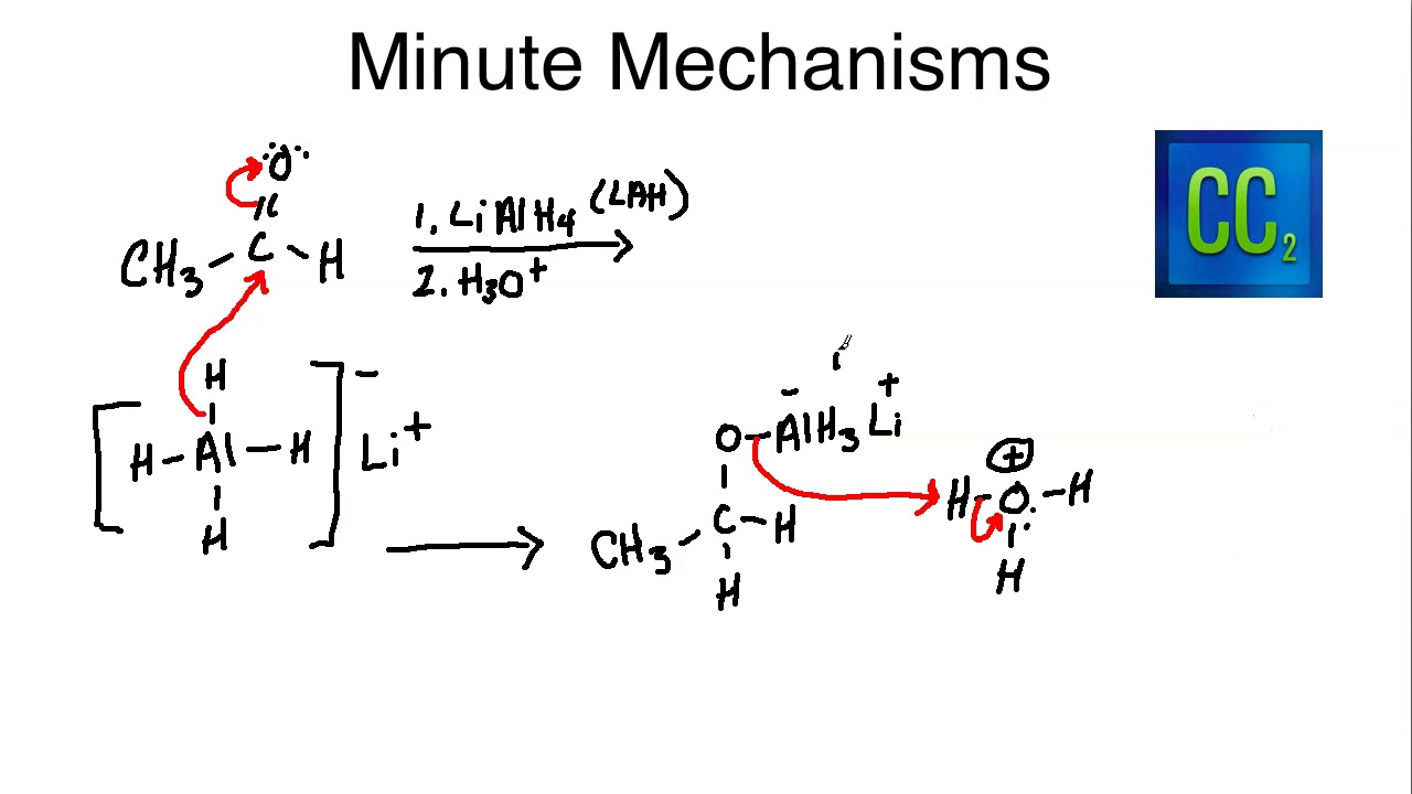 Minute Mechanisms - Reduction of Aldehydes and Ketones to Alcohols ...