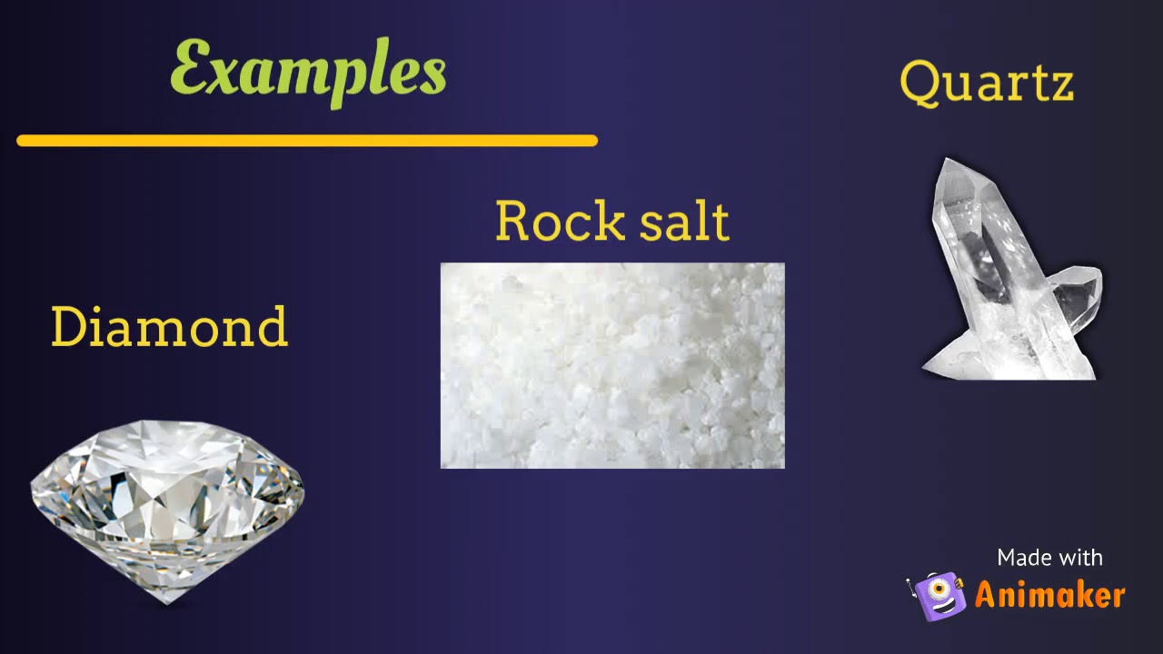 Introduction to solid materials and their types - YouTube