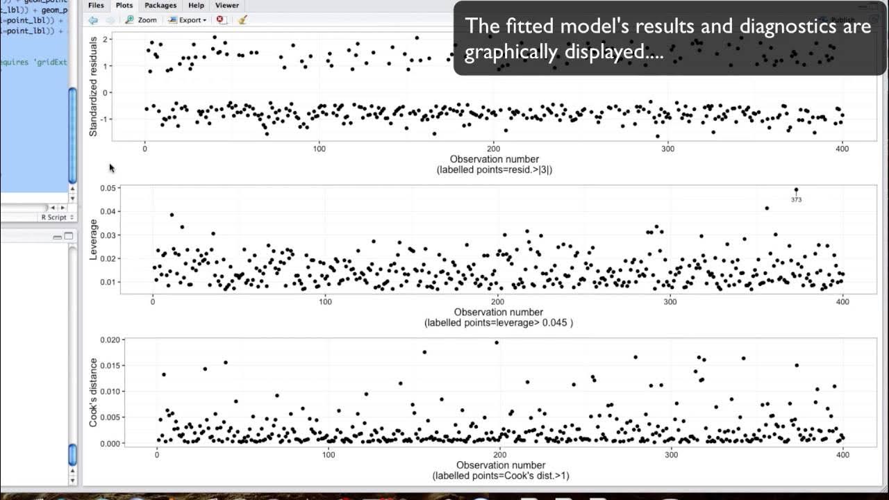 Easy Logistic Regression modelling (and diagnostics) in R - YouTube