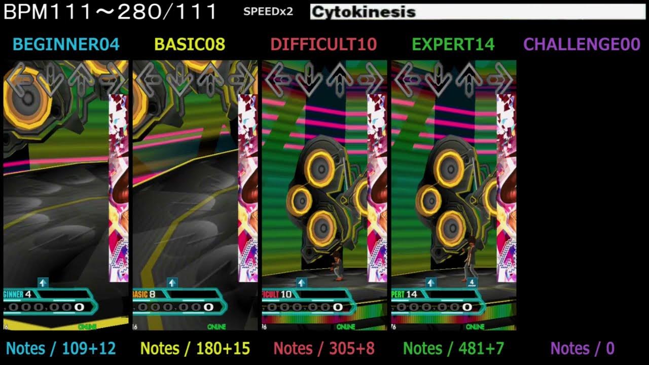 DDR / Cytokinesis - SINGLE (DanceDanceRevolution A) - YouTube