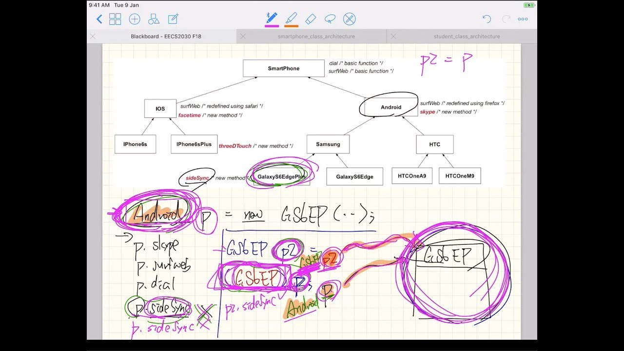Eecs2030 2018 11 07 Youtube