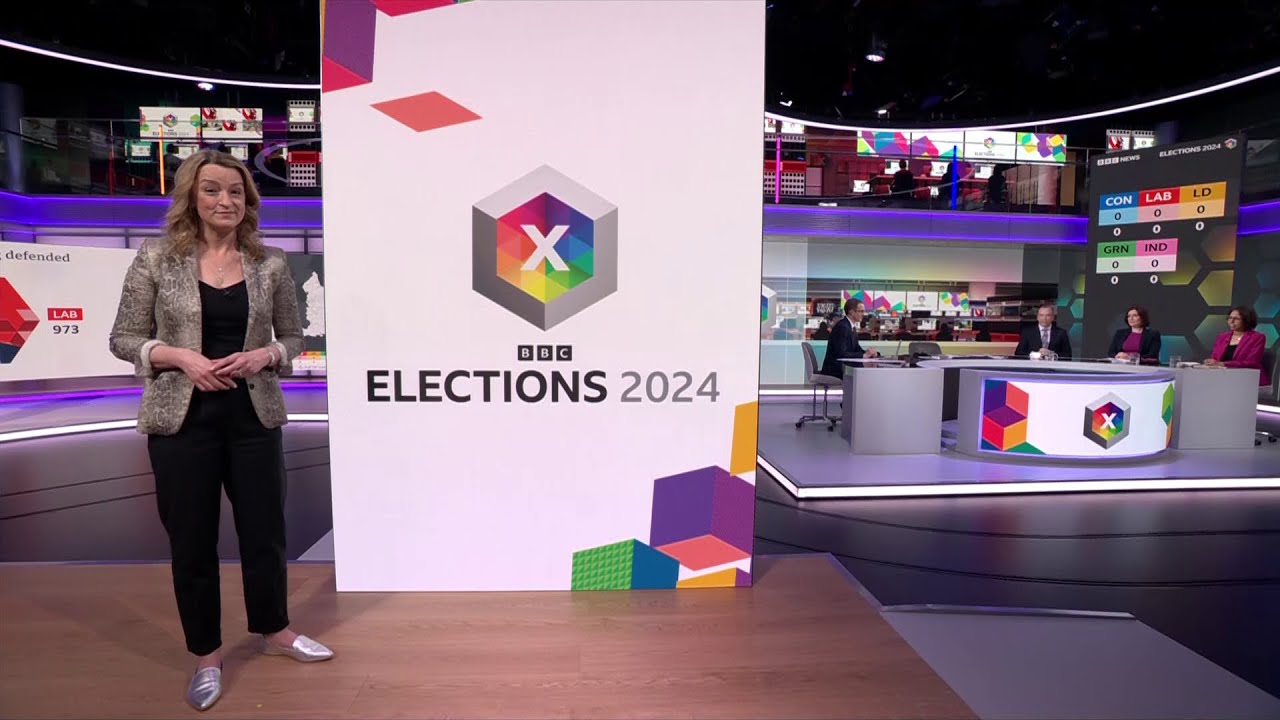 BBC Local Elections 2024 (2340BST - Headlines & Intro - 2/5/23 ...