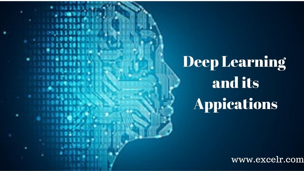 What Is Deep Learning ? | Applications Of Deep Learning | AI & Deep ...