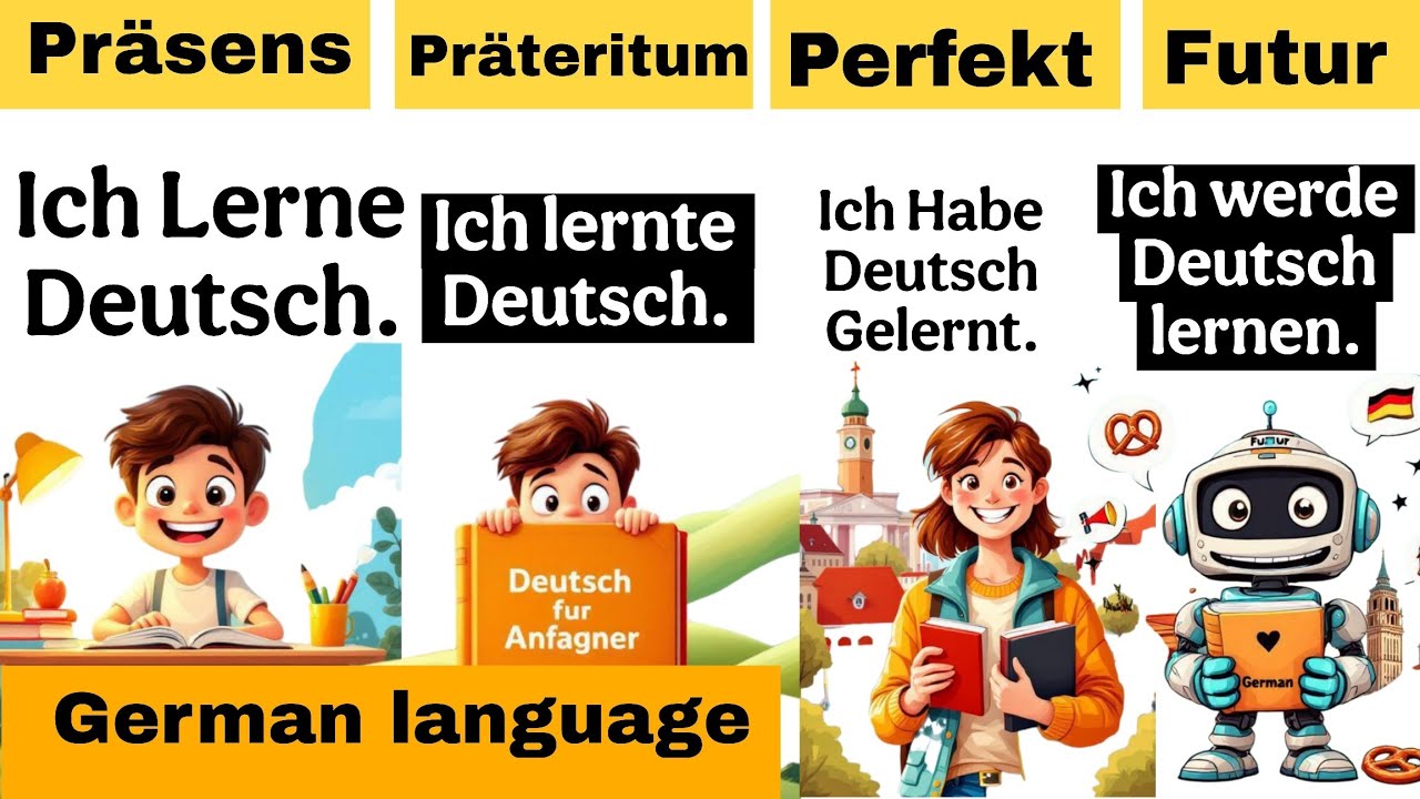 Präsens, Präteritum, Perfekt und Futur verstehen mit Beispielsätzen ...