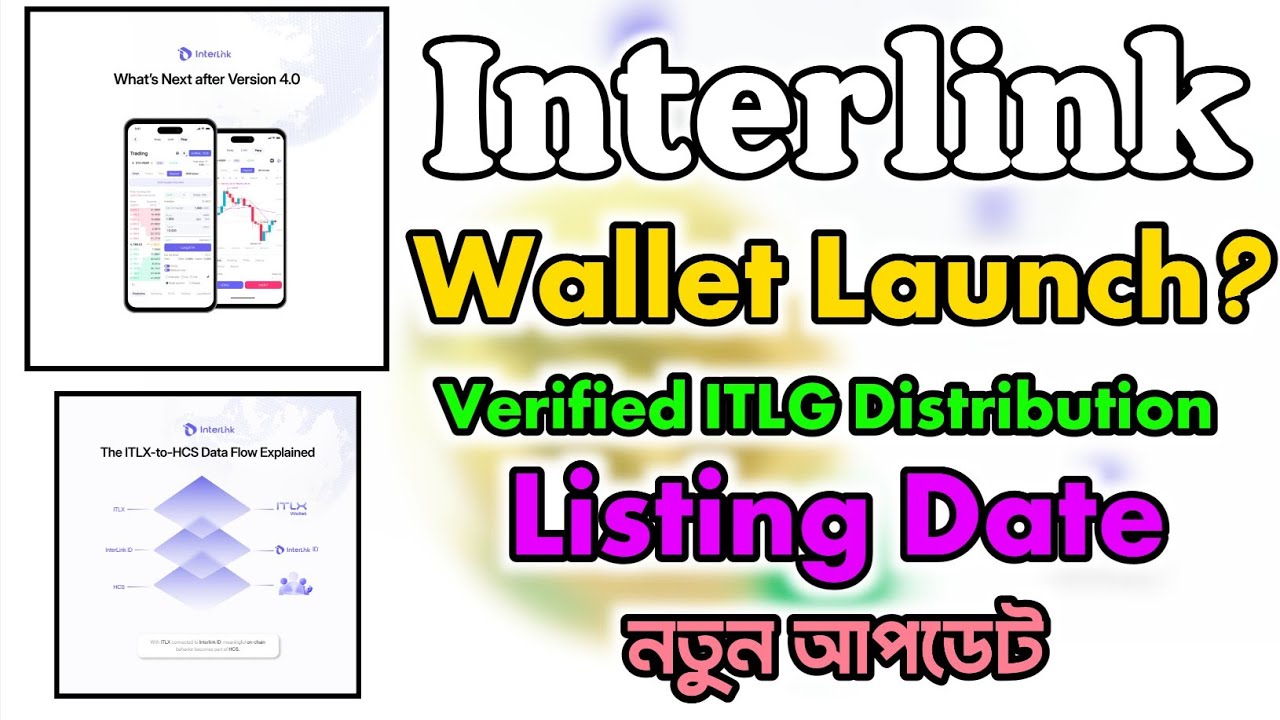 Interlink Network New Update | Interlink Wallet ITLX | Interlink ...