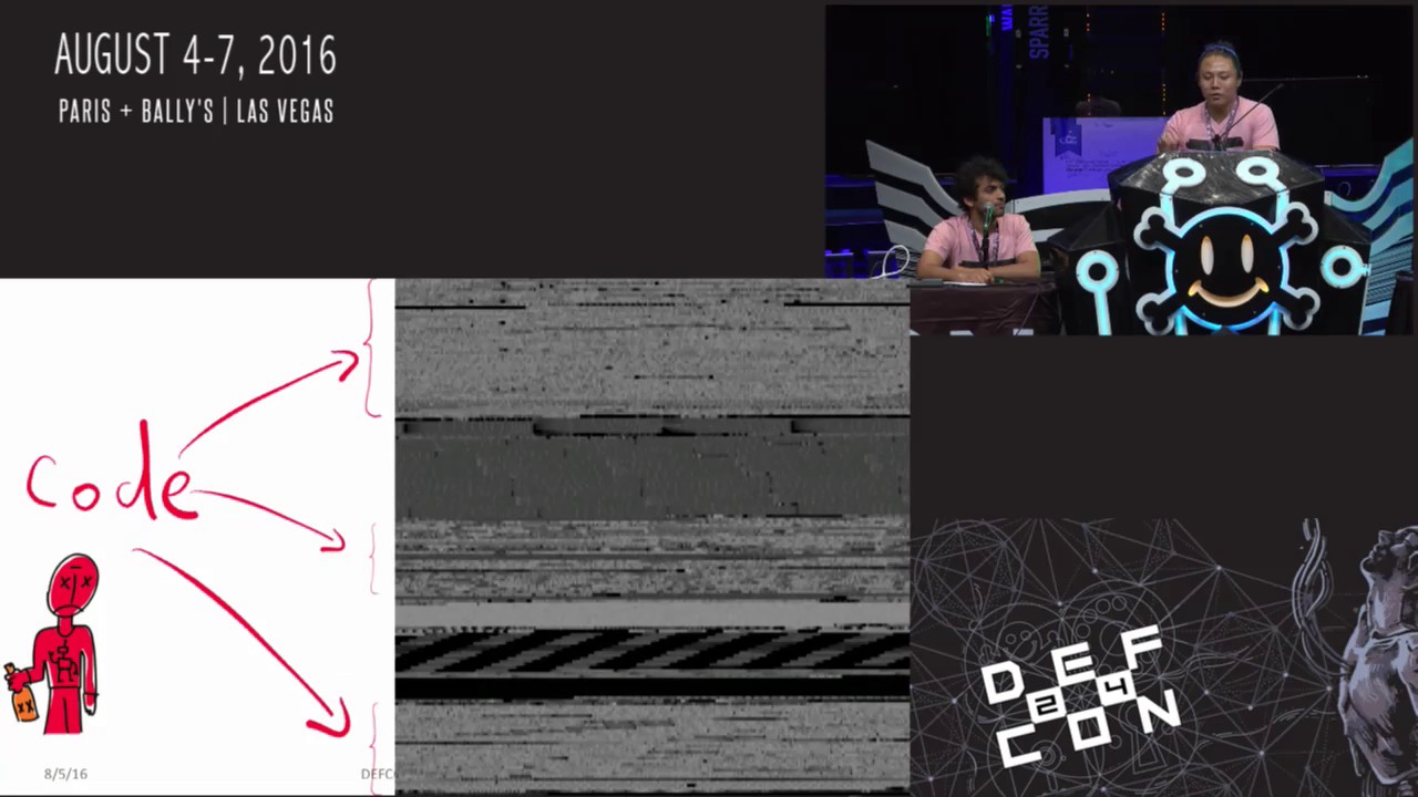 DEF CON 24 - Ang Cui - A Monitor Darkly: Reversing and Exploiting ...