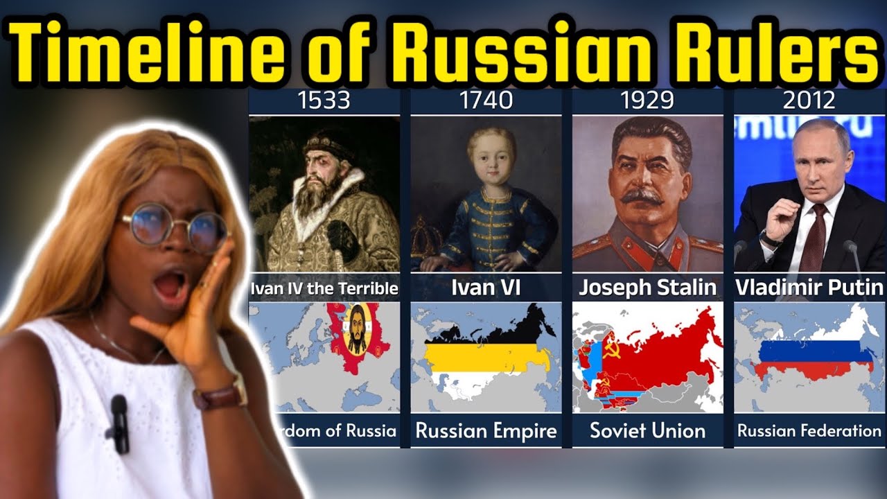 Timeline of 🇷🇺Russian Rulers (862–2025) reaction - YouTube