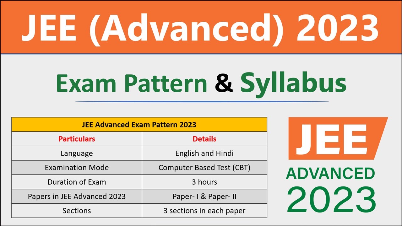 JEE Advanced Syllabus 2023 JEE Advanced 2023 Syllabus JEE Advanced jee-advanced-syllabus-2023-jee-advanced-2023-syllabus-jee-advanced