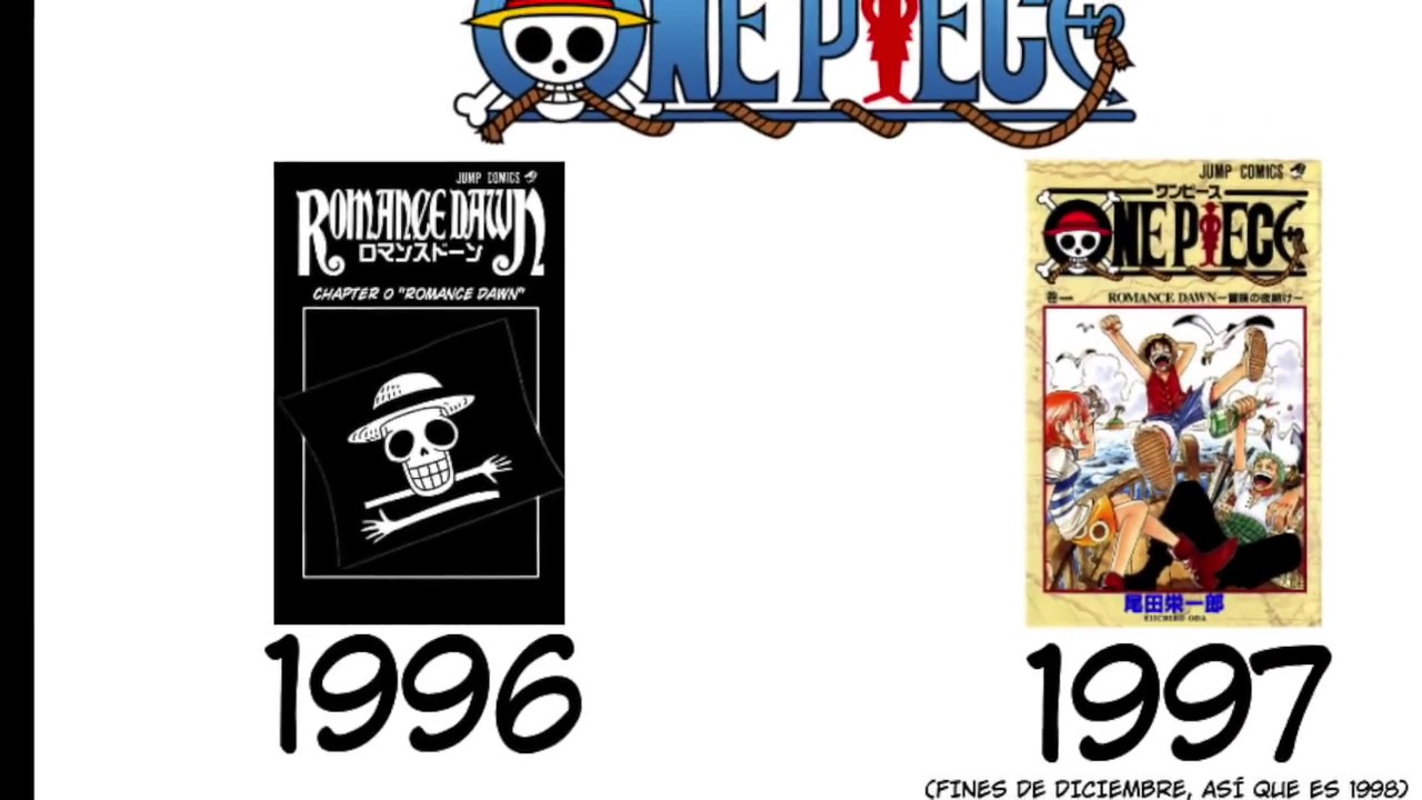 Review PILOTO One Piece - Romance Dawn 1 - YouTube