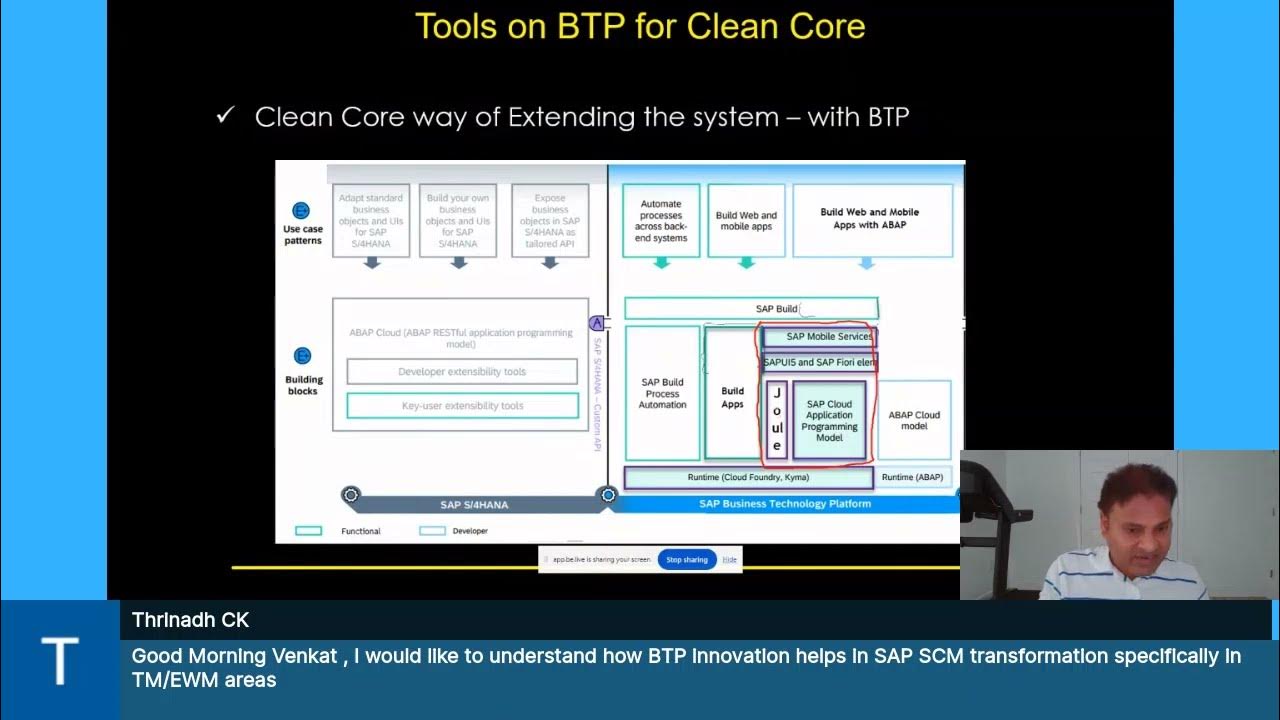 SAP's Cloud Strategy and the Role of BTP and SAP Build - YouTube