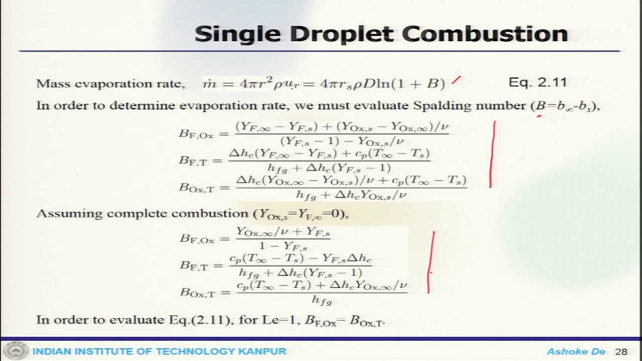 Multiphase Combustion : Droplet Combustion - YouTube