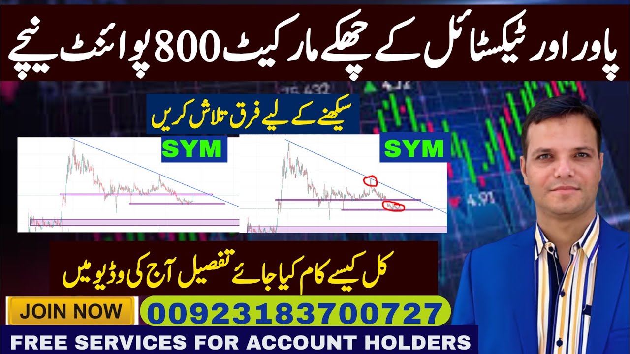 PSX | Pakistan stock market analysis| ADB Upgrades Pakistan’s Growth ...