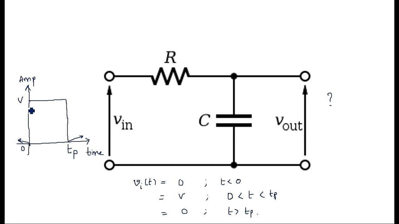 Low Pass RC network | Pulse input | Pulse Digital Circuits | Lec-04 - YouTube
