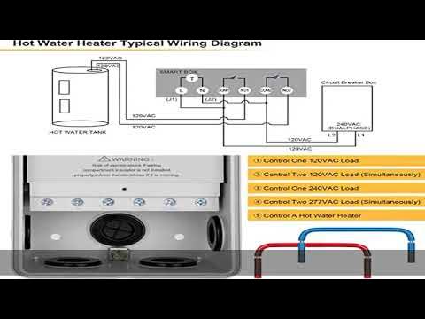 Suraielec Pool Timer, 7-Day Programmable Digital Box Timer Switch, 40 AMP, 2HP, 120, 240, 277 ...