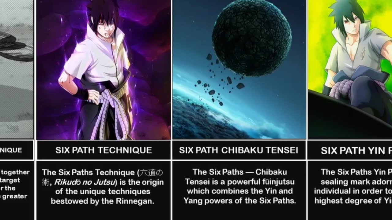 ALL JUTSU OF SASUKE UCHIHA | AnimeLife - YouTube