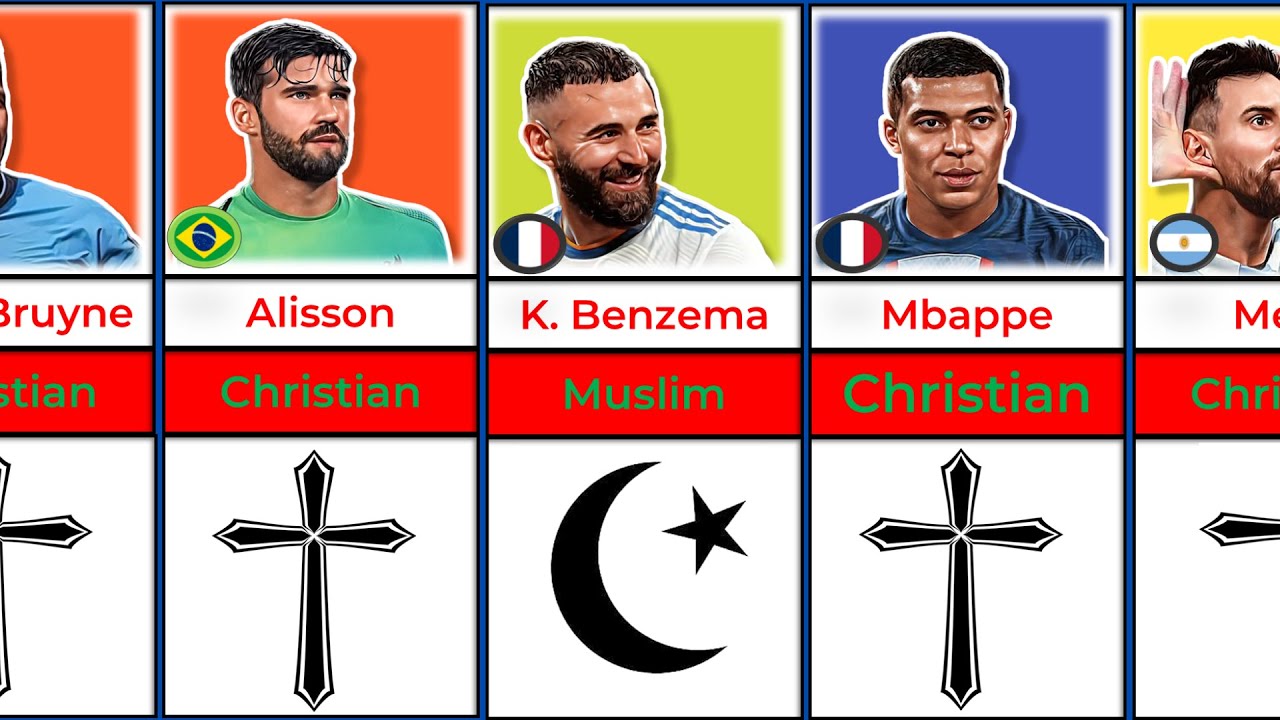"Religion in Football: A Look at Famous Football Players and Their ...