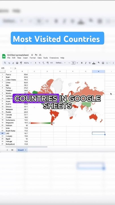 Most visited countries in google sheets! #ai #googlesheets #checklist #geochart #sheetassistant ...