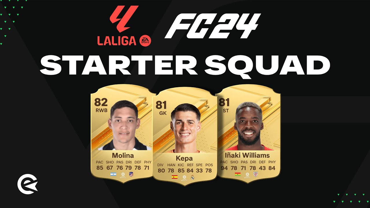 EA SPORTS FC 24 I Won my first Division Rivalry match with the WORST ...