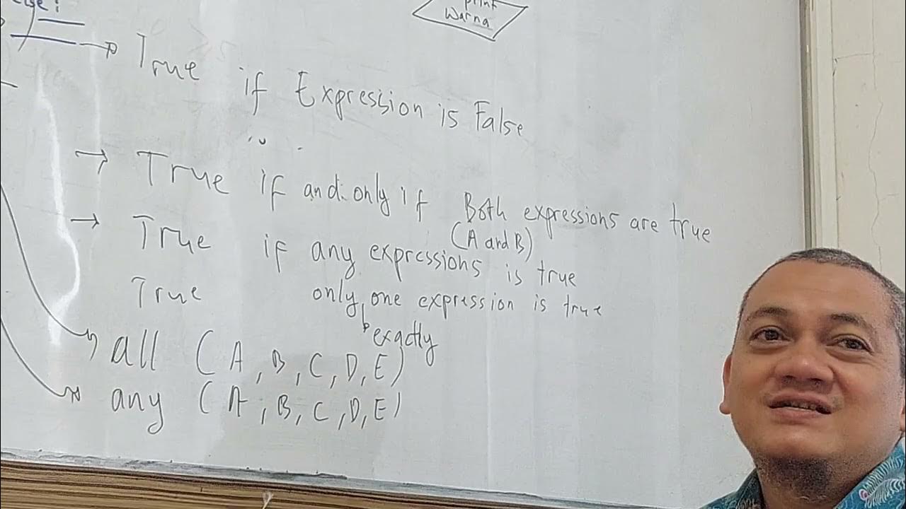 Algorithm and programming flow chart bertingkat +tugas - YouTube