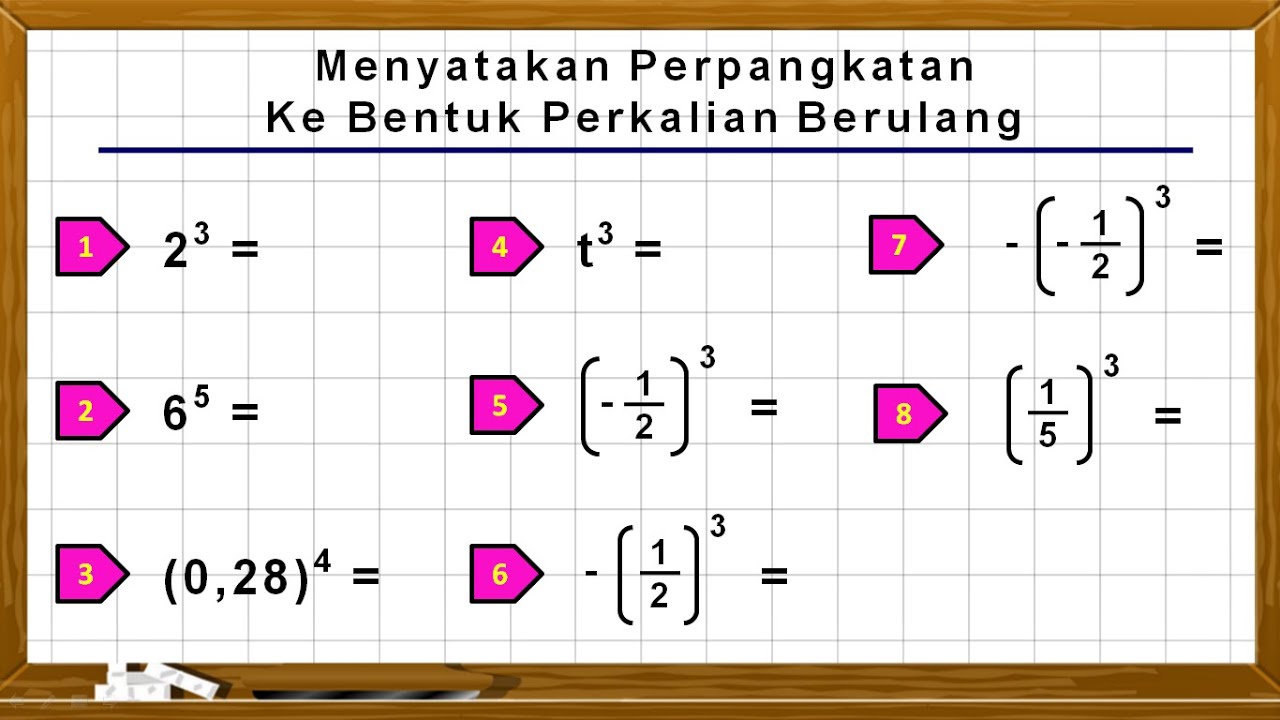 Belajar Cara Perkalian Bilangan Berpangkat Dilengkapi Soal Latihan dan ...