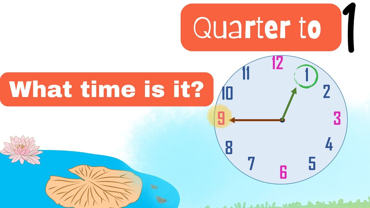 Read the Clock| QUARTER TO - Math Lesson - YouTube