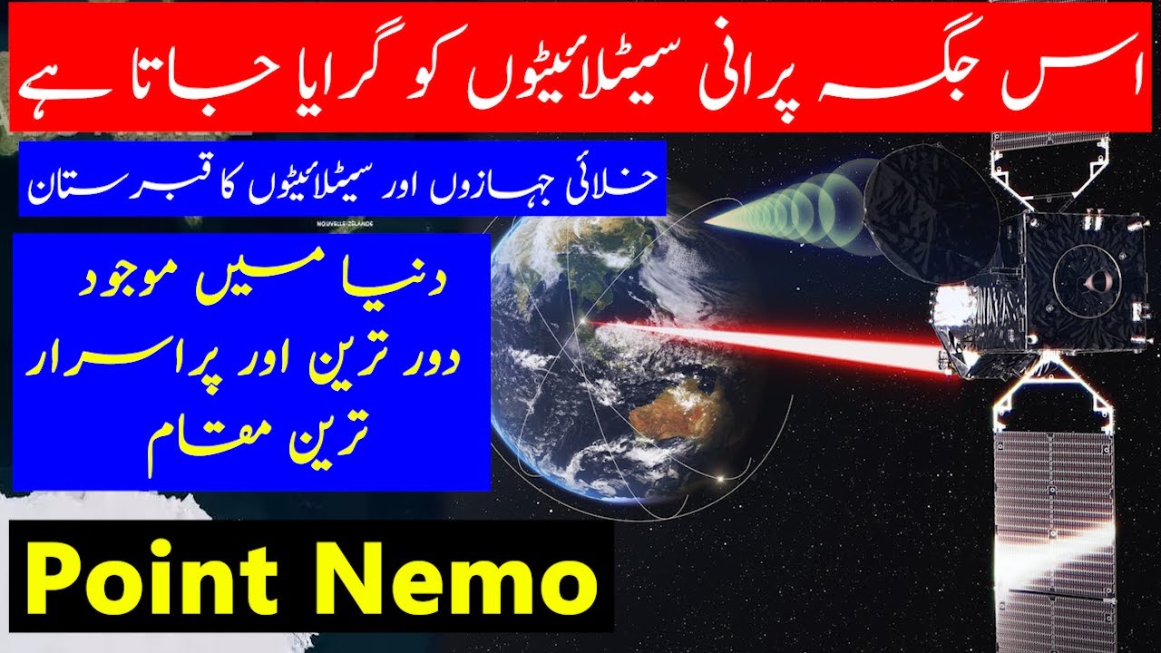 Point Nemo: The Ocean's Pole of Inaccessibility and Spacecraft ...