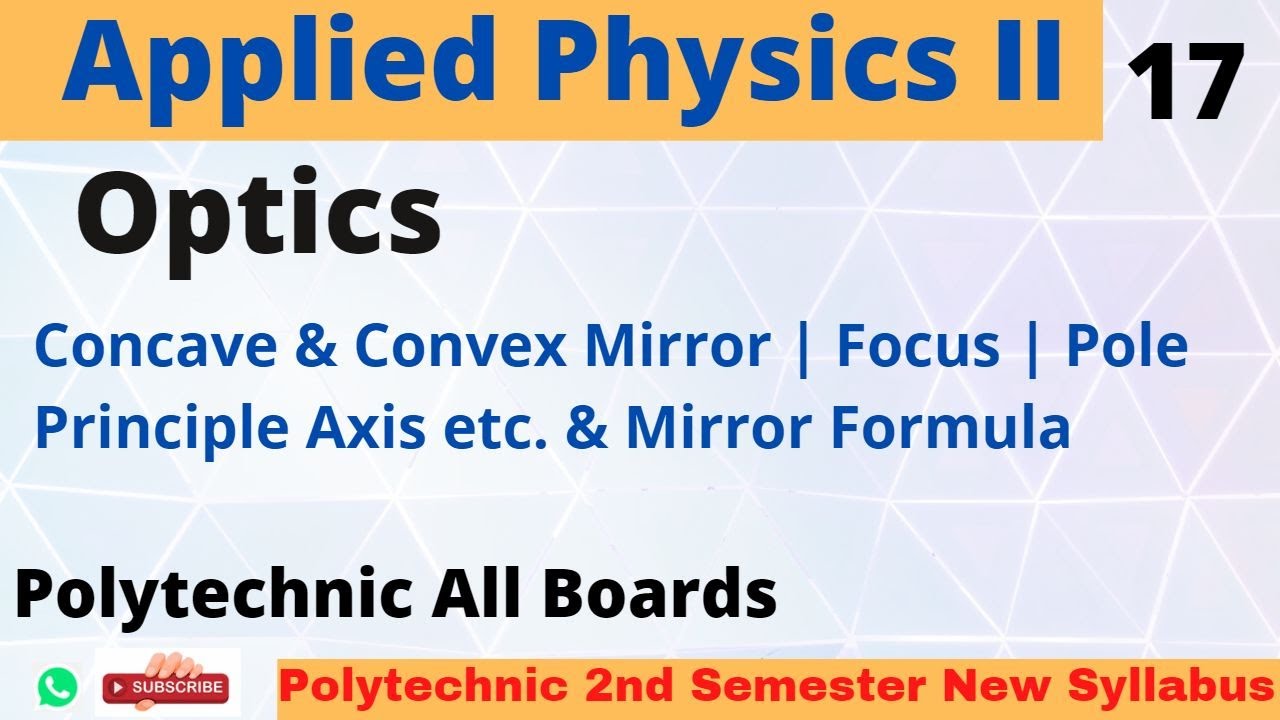 Applied Physics II_ Mirrors_ Lecture 17 for 2nd Semester Polytechnic ...