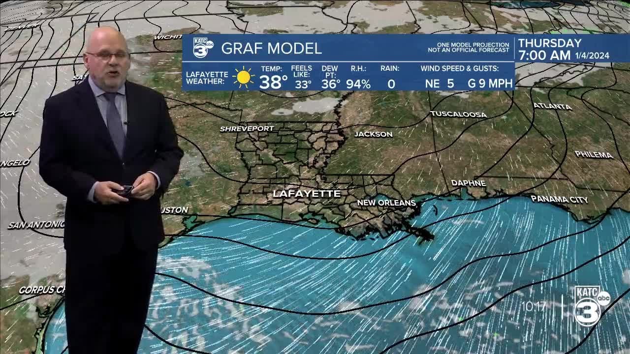 Rob's Weather Forecast Part 2 10pm 01-03-24 - YouTube