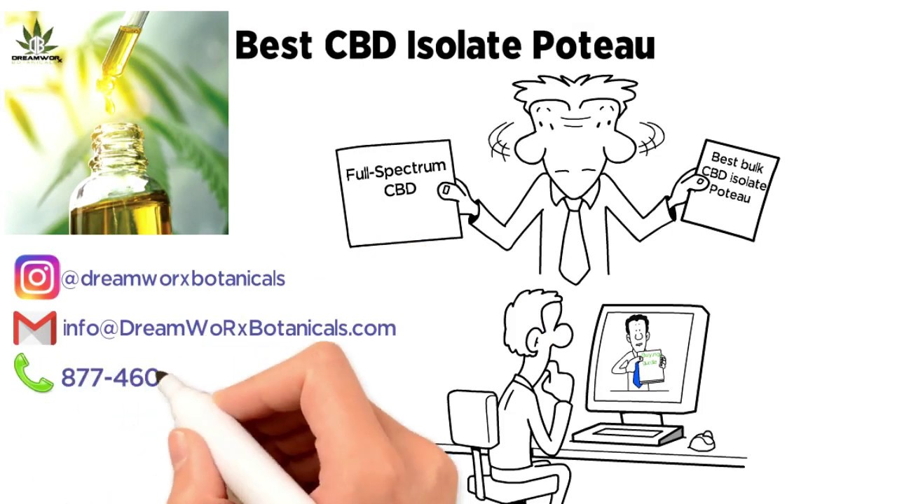 best-cbd-isolate-poteau-are-you-confused-between-best-bulk-cbd