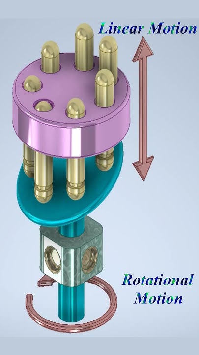 #Shorts Converting Rotational Motion into Linear - YouTube