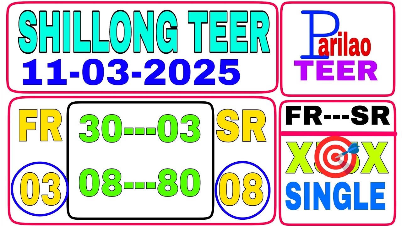 shillong teer 11/03/2025 Tuesday special day ground target 🎯 - YouTube