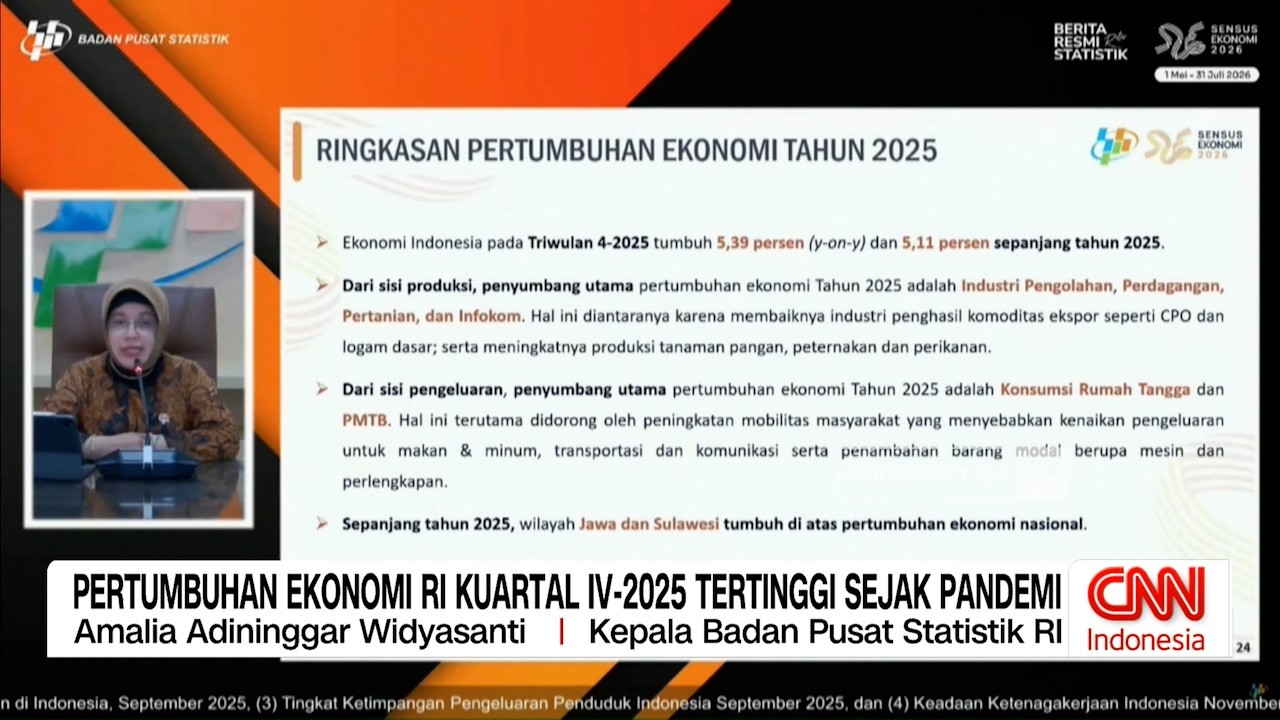 Pertumbuhan Ekonomi Indonesia Kuartal IV Tertinggi Sejak Pandemi - YouTube