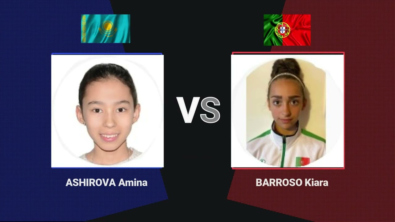 2022 - World Taekwondo Junior Championship @Kiara Pinto Barroso - YouTube