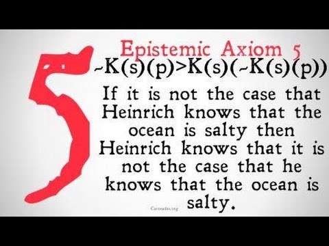 Axiom 5 (Epistemic and Doxastic Logic) - YouTube