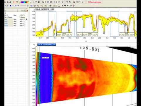 New Centurion TK50 Cement Kiln Scanner from Thermoteknix Systems Ltd ...