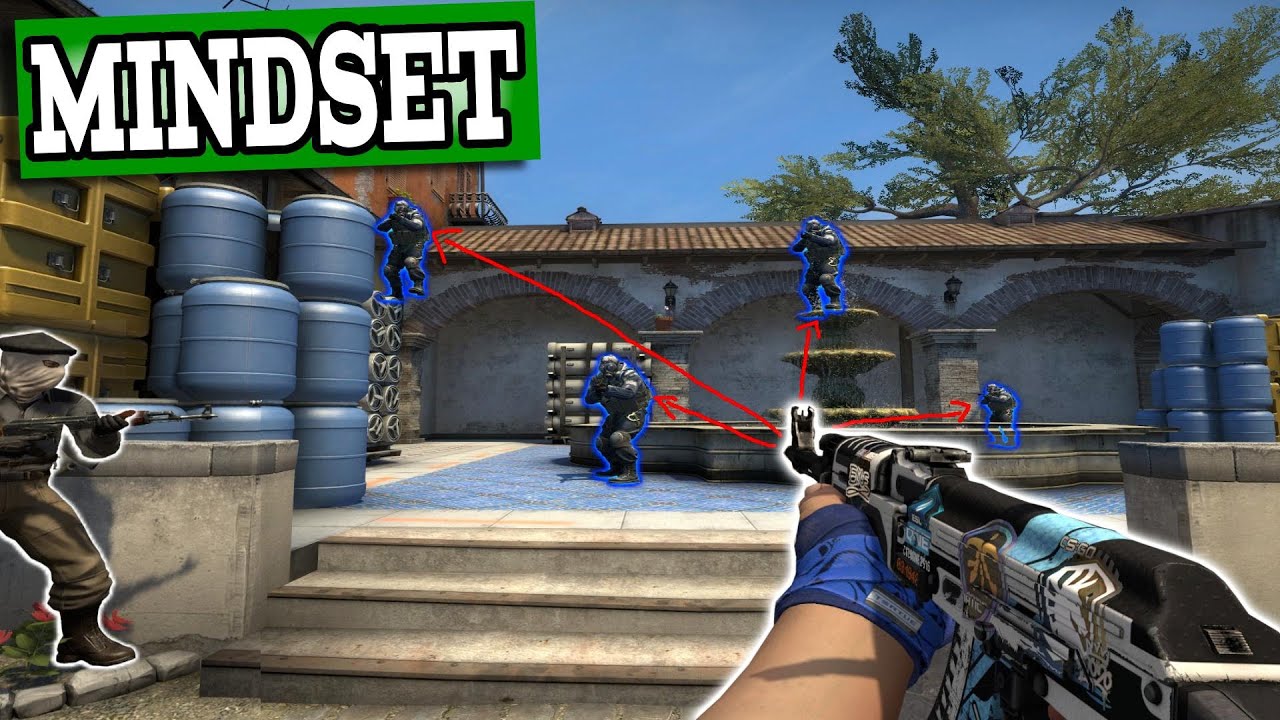 The Key For Entering Flow State... - YouTube