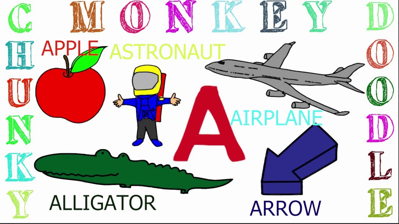 Learn the Alphabet | Let's learn the Letter A - YouTube