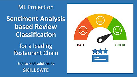 2024 Machine Learning A to Z: Powerful Data Science Projects - YouTube