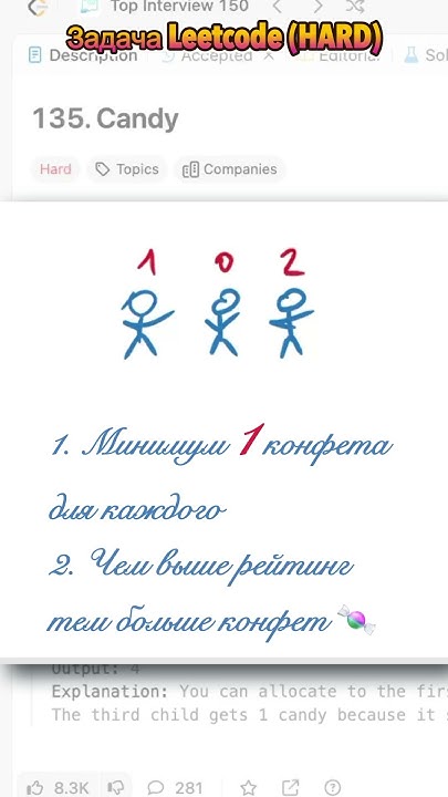 🔴 Разбор Hard задачи Leetcode Shorts Leetcode Javascript Js Ts