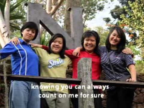 a little gift for an invaluable friendship :) - YouTube