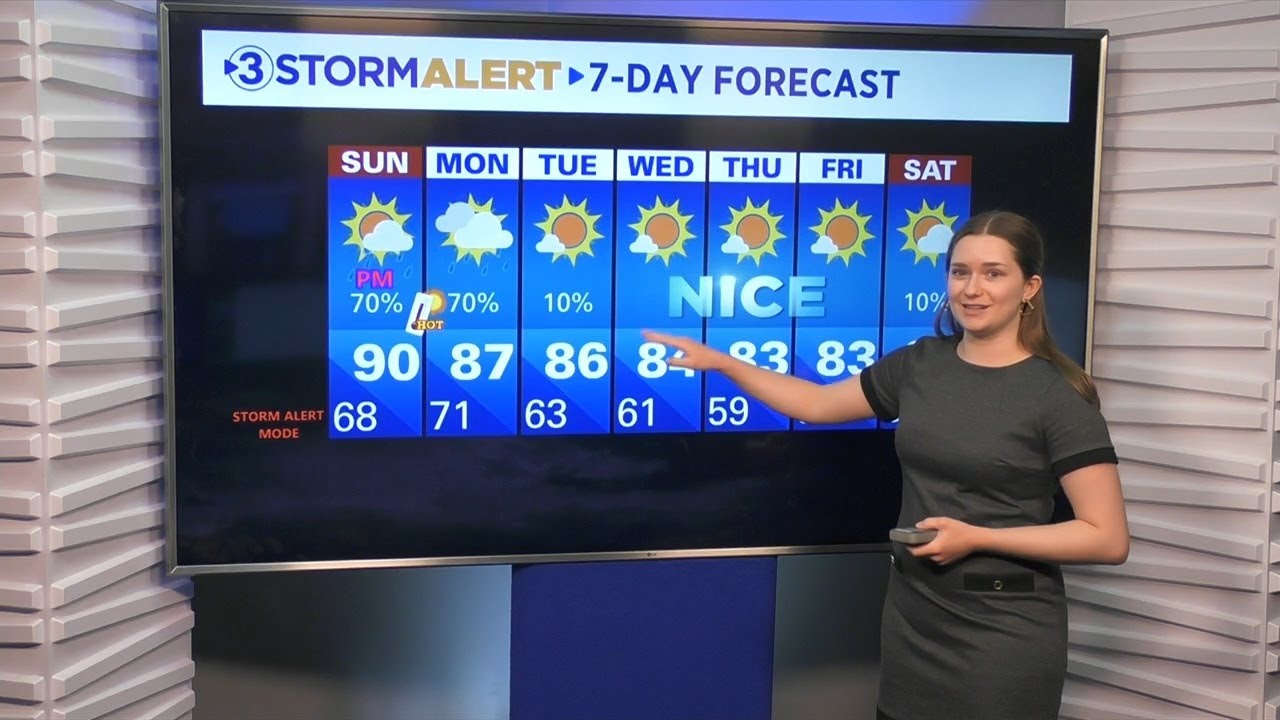 Audrey Shirley's Saturday evening weather - YouTube