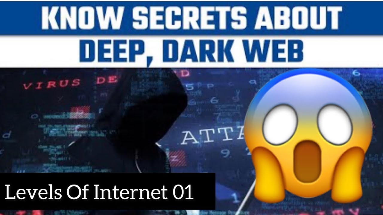 Exploring Dark Web | The Hidden Network | Deep Web | How to Visit Dark ...