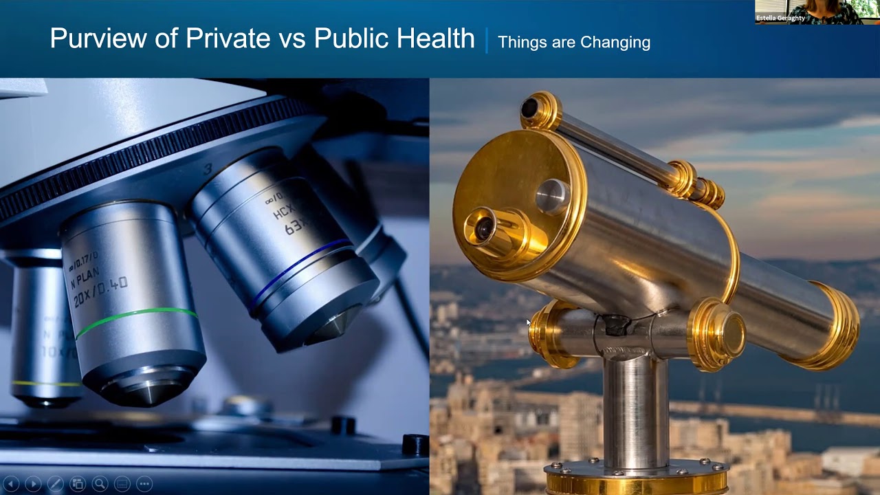 Innovative Applications of Geographic Information Systems (GIS) for ...