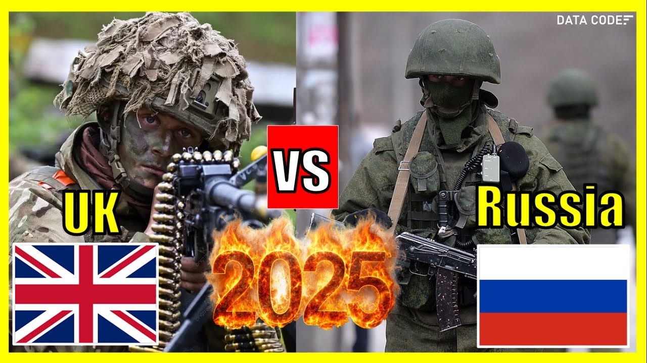 United Kingdom VS Russia Military Power 2025 | Russia VS UK Military ...