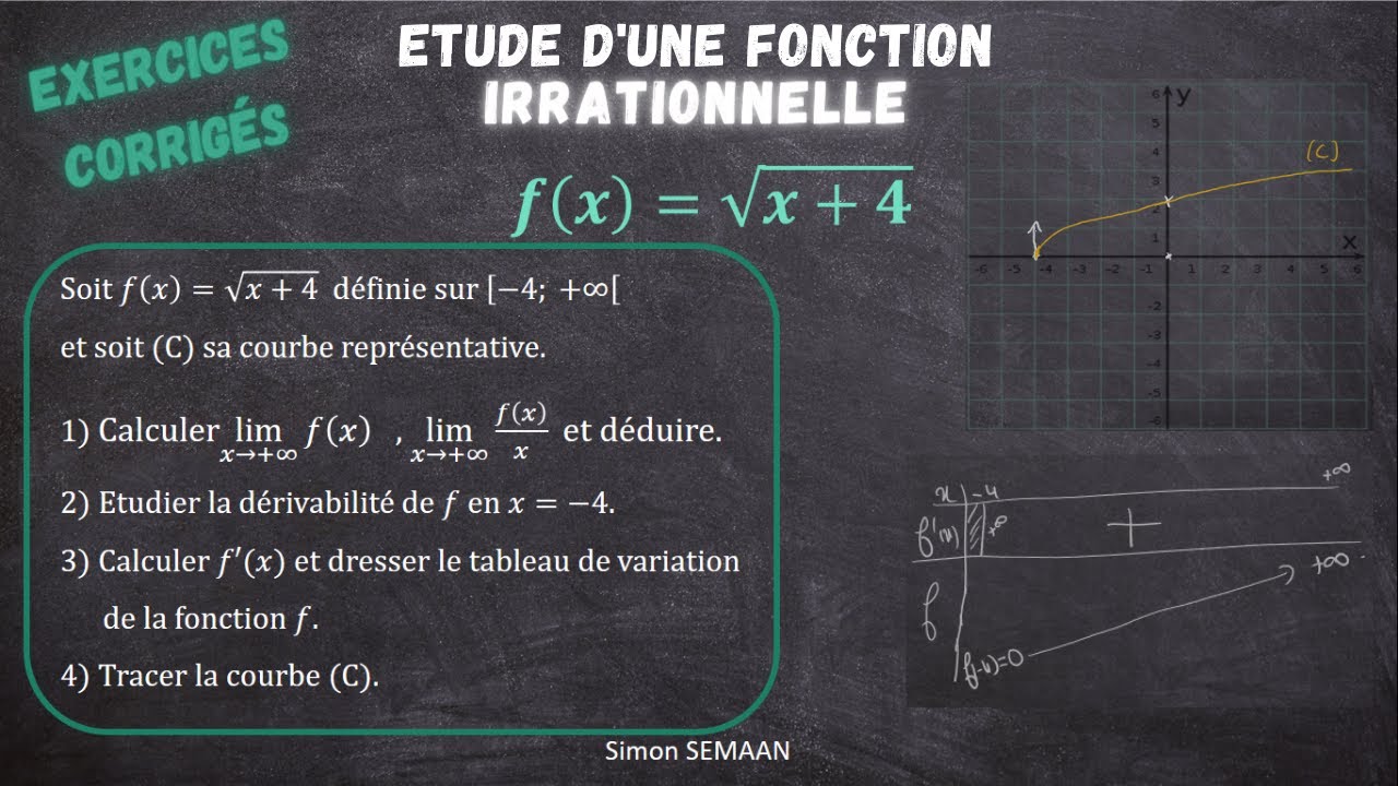 Etudier les variations d'une fonction IRRATIONNELLE - Exercice Corrigé ...