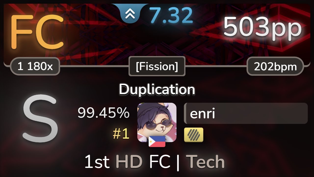 🔔 7.3⭐ enri | Zekk - Duplication [Fission] +HD 99.45% (#1 503pp FC ...