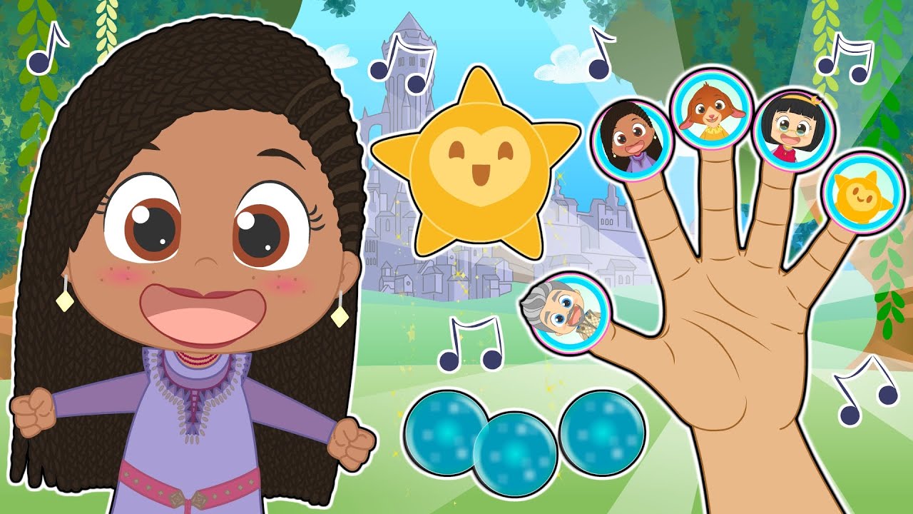 FINGER FAMILY SONG 🐐🎵⭐ Dance with the Emotions Family - YouTube